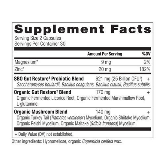 Acupuncture Needles & Chinese Herbs | Shop Acu-Market. SBO Probiotics ...